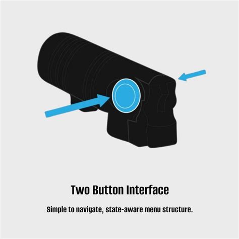 Nerd 2 Fischer Shearwater South Africa