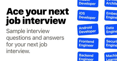 Sushant Malik On Linkedin Interview Questions Sushant Malik On Linkedin Interview Questions