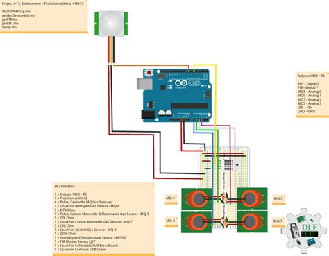Project Environment ProtoScrewShield Mk Don Luc Electronics