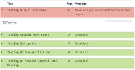 949 Student Test Scores Rcodehs