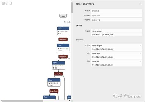 Ai算法模型之应用部署概述 知乎 Ai算法模型之应用部署概述 知乎