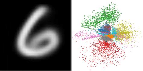 GitHub Tayden VAE Latent Space Explorer Interactive Exploration Of
