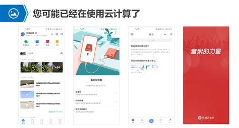 云计算基础:云计算运用越来越广泛,我们应该如何去学习云计算学习云计算的博客或者网站 Csdn博客 云计算基础:云计算运用越来越广泛,我们应该如何去学习云计算学习云计算的博客或者网站 Csdn博客