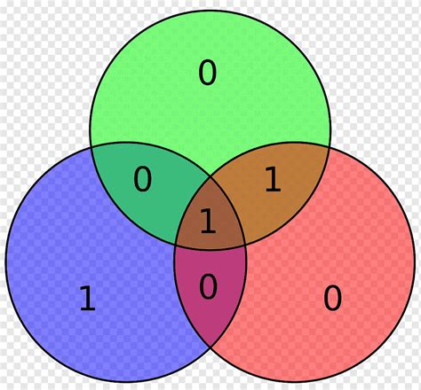 hamming code hamming 7 4 error detection and correction parity bit