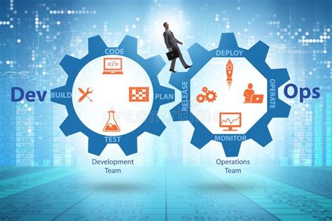 DevOps Software Development It Concept Stock Photo Image Of Communication Coding