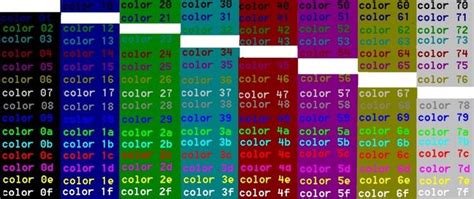 Coloring Your Terminal Using Nodejs