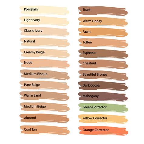Warna Concealer Untuk Kulit Kuning Langsat Ide Perpaduan Warna