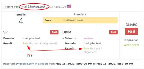 Dmarc Setup Stage 2 — Survey And Adjust Dmarcpal
