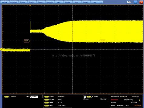 Stm32晶振起振异常波形与解决晶振起振波形 Csdn博客