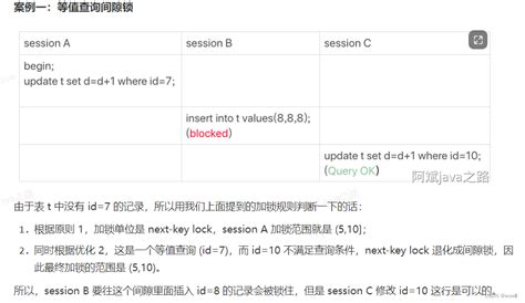 Mysql面试题，个人总结mysql 二级索引行锁 Csdn博客