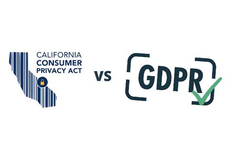 CCPA Vs GDPR What S The Difference RSI Security