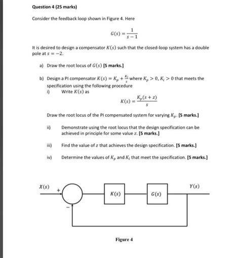 Solved Consider The Feedback Loop Shown In Figure Here Chegg