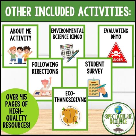 introduction to environmental science unit bundle spectacular science