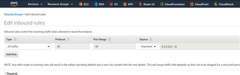 Kubernetes Part AWS EKS Overview And Manual EKS Cluster Set Up DEV Community