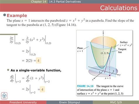 Ppt Partial Derivatives Of A Function Of Two Variables Powerpoint