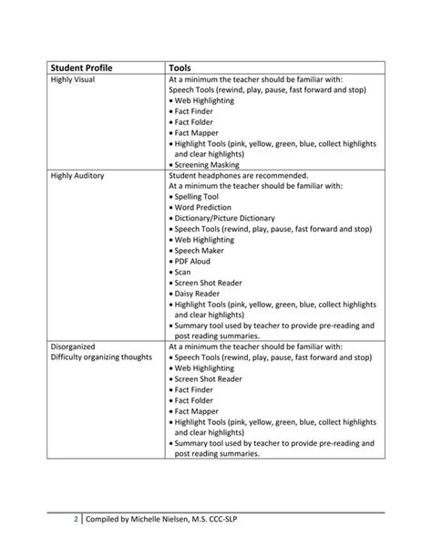 Read Write Gold Feature Match Pdf