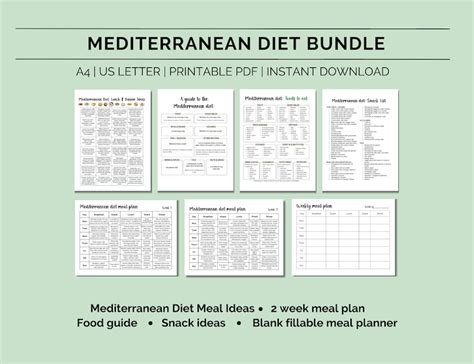 Mediterranean Diet Planner Mediterranean Food Guide Grocery List