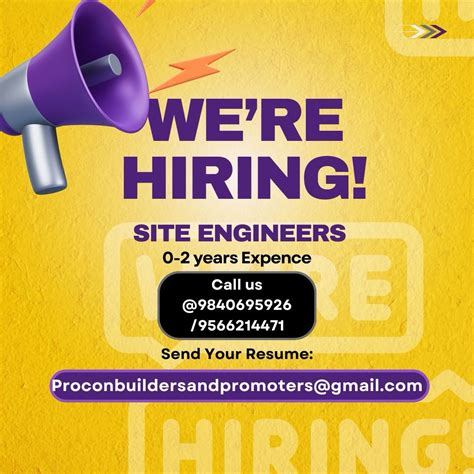 Sanjay D Posted On Linkedin