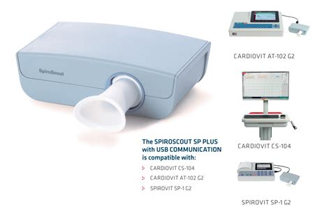 The Worlds Leading Medical Device Manufacturer And Supplier Schiller