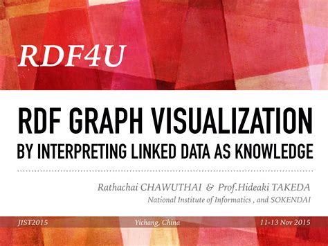 rdf4u rdf graph visualization by interpreting linked data as knowledge