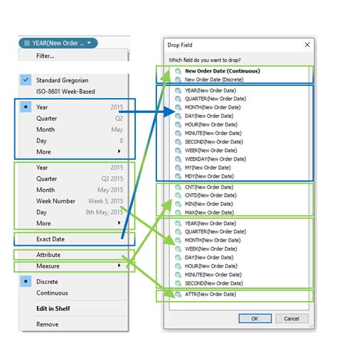 Right Click And Drag Fields In Tableau QueenOfData
