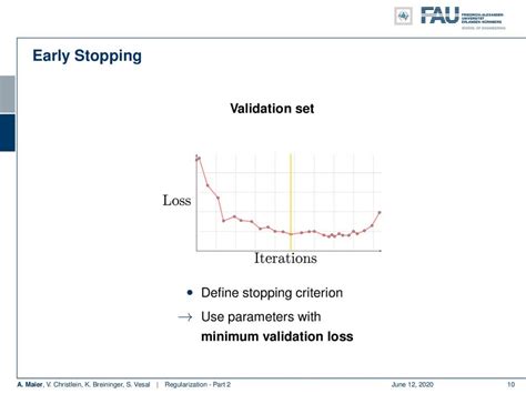 Lecture Notes In Deep Learning Regularization Part 2 Pattern Recognition Lab