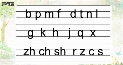 汉语拼音声母表，字母读音读法 哔哩哔哩 Bilibili