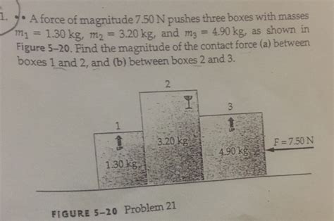 Solved A Force Of Magnitude 7 50 N Pushes Three Boxes With