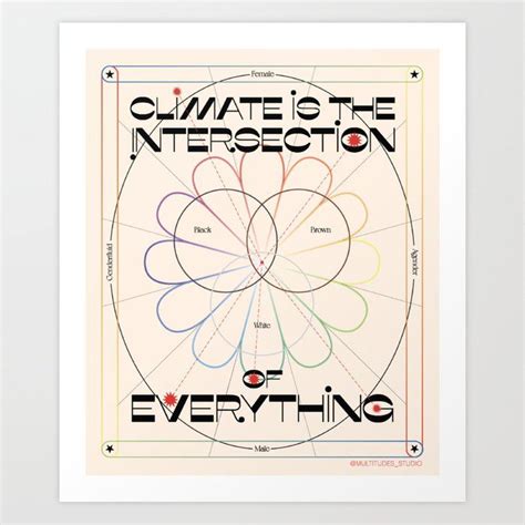 Buy Intersectionality Artwork Cream Art Print By Multitudesstudio