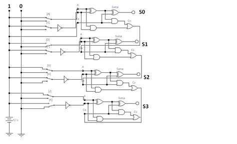 5° Cp 1° Grupo 5 Tecnicas Digitales 2011 Trabajo Practico N°2 Circuitos Combinacionales