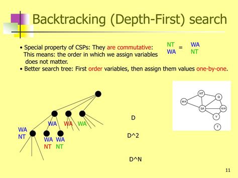 Ppt Constraint Satisfaction Problems Powerpoint Presentation Free Download Id1776923