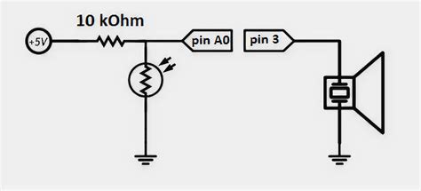 Arduino Theremin Tutorial For Beginners Nerdytechy