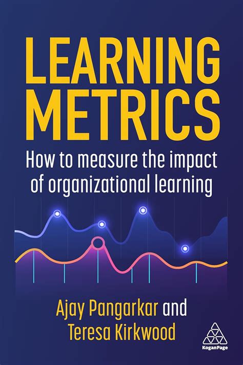 Learning Metrics Ajay Pangarkar Teresa Kirkwood