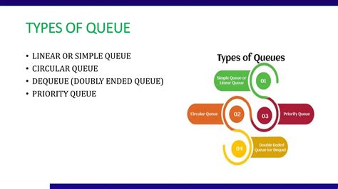 stack and queue pptx university exam preparation ppt