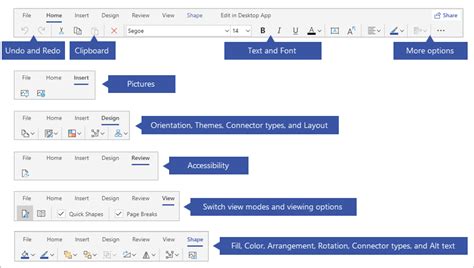 Overview Of Visio For The Web Microsoft Support