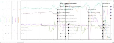 Crashed In Autotune In Copter Seems Like ESC Problem Copter ArduPilot Discourse