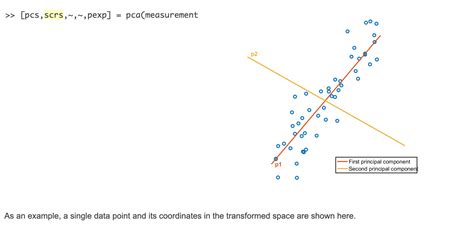 Introduction To Machine Learning With Matlab Rc Learning Portal