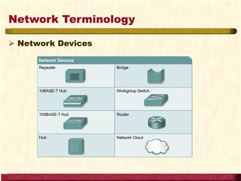 Networking Terminology Cheat Sheet