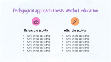 Pedagogical Approach Thesis Waldorf Education Infographics