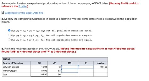 Solved An Analysis Of Variance Experiment Produced A Portion Chegg Com