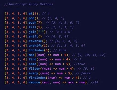 Hariom Malhotra On Linkedin Check This Js Array Methods Cheatsheet 🤩