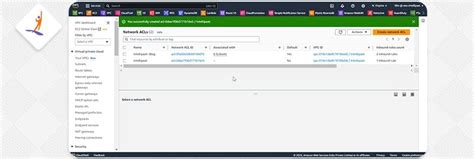 what is aws nacl network access control list