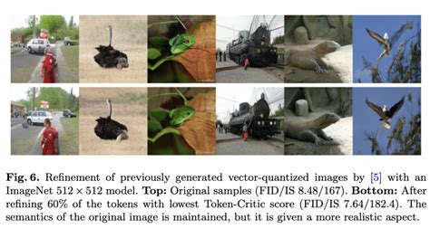 Paper In Eccv 2022 On “improved Masked Image Generation With Token