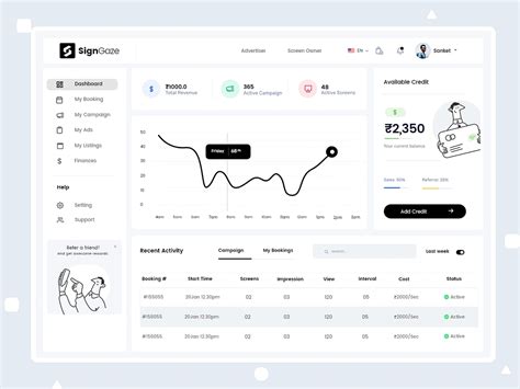 Graph Ui Designs Themes Templates And Downloadable Graphic Elements
