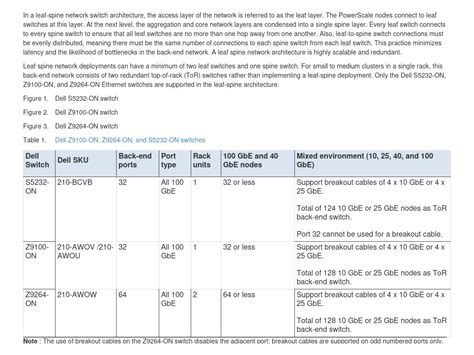 Leaf Spine Network Architecture Dell Powerscale Leaf Spine Network Best Practices Dell
