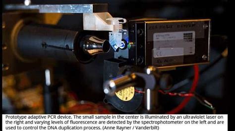 handheld dna duplication with adaptive pcr technology networks