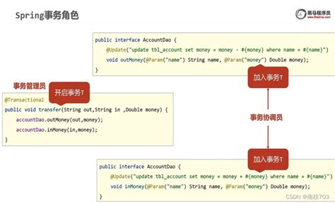 spring事务管理：编程式与声明式对比 csdn博客