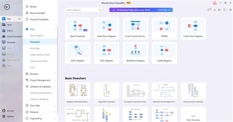 Guide To Designing A Data Flow Diagram For Hospital Management