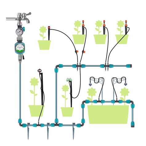 Smart Wifi Irrigation Water Timer Controller Mobile Phone Remote Access Wireless Garden