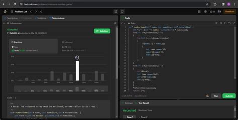 naveen m on linkedin 100daysofleetcode 100daysofleetcode